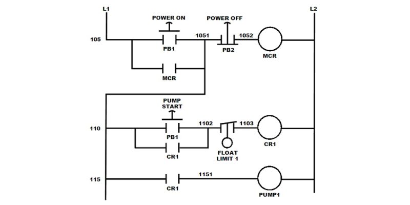 The Value of As-Found Electrical Control Drawings - Sellon Forensics Inc.